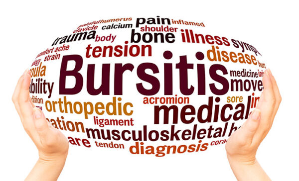 What is Bursitis? Learn More Here I Cary Orthopaedics